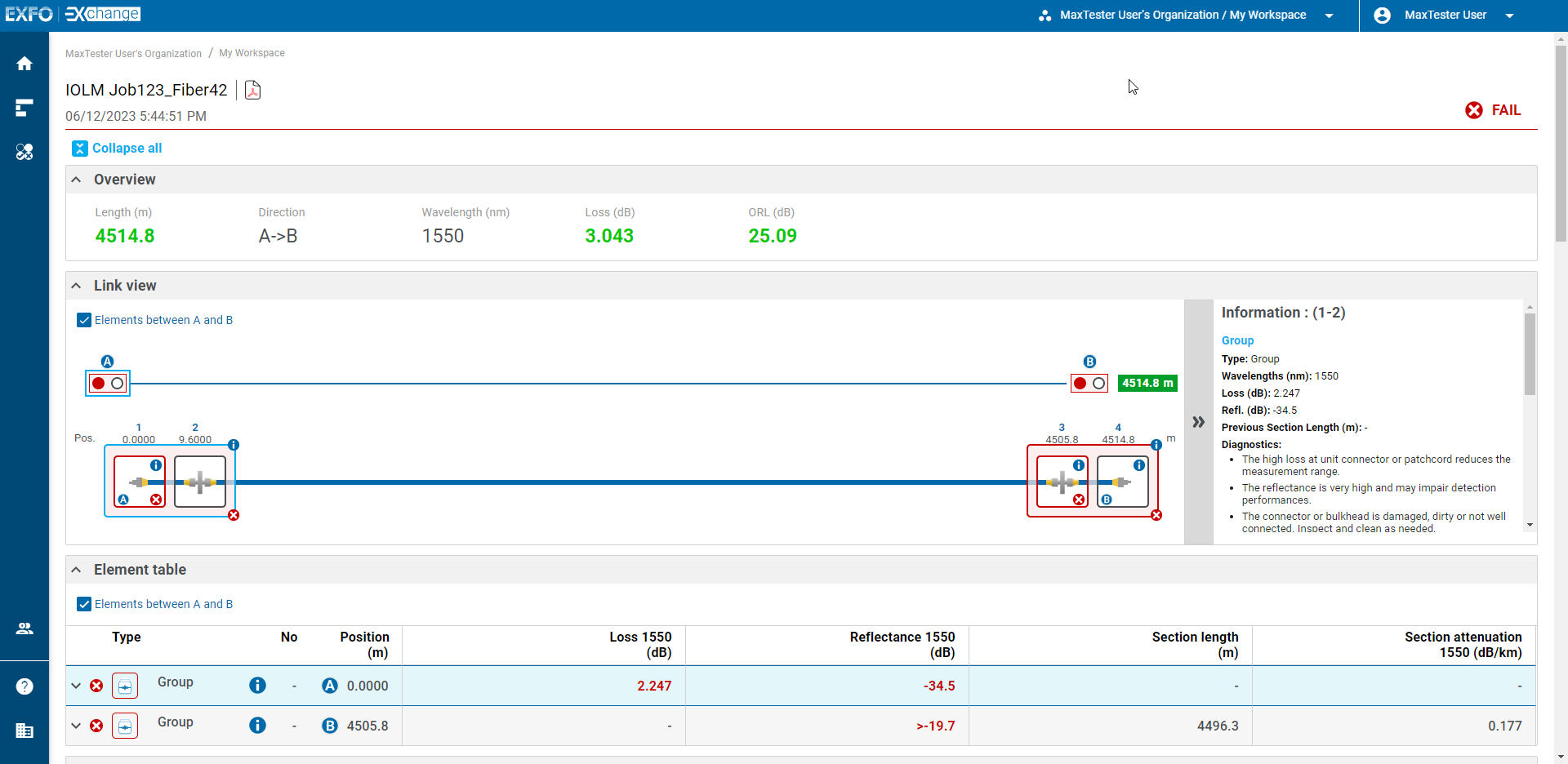 Browse results - EXFO Exchange docs